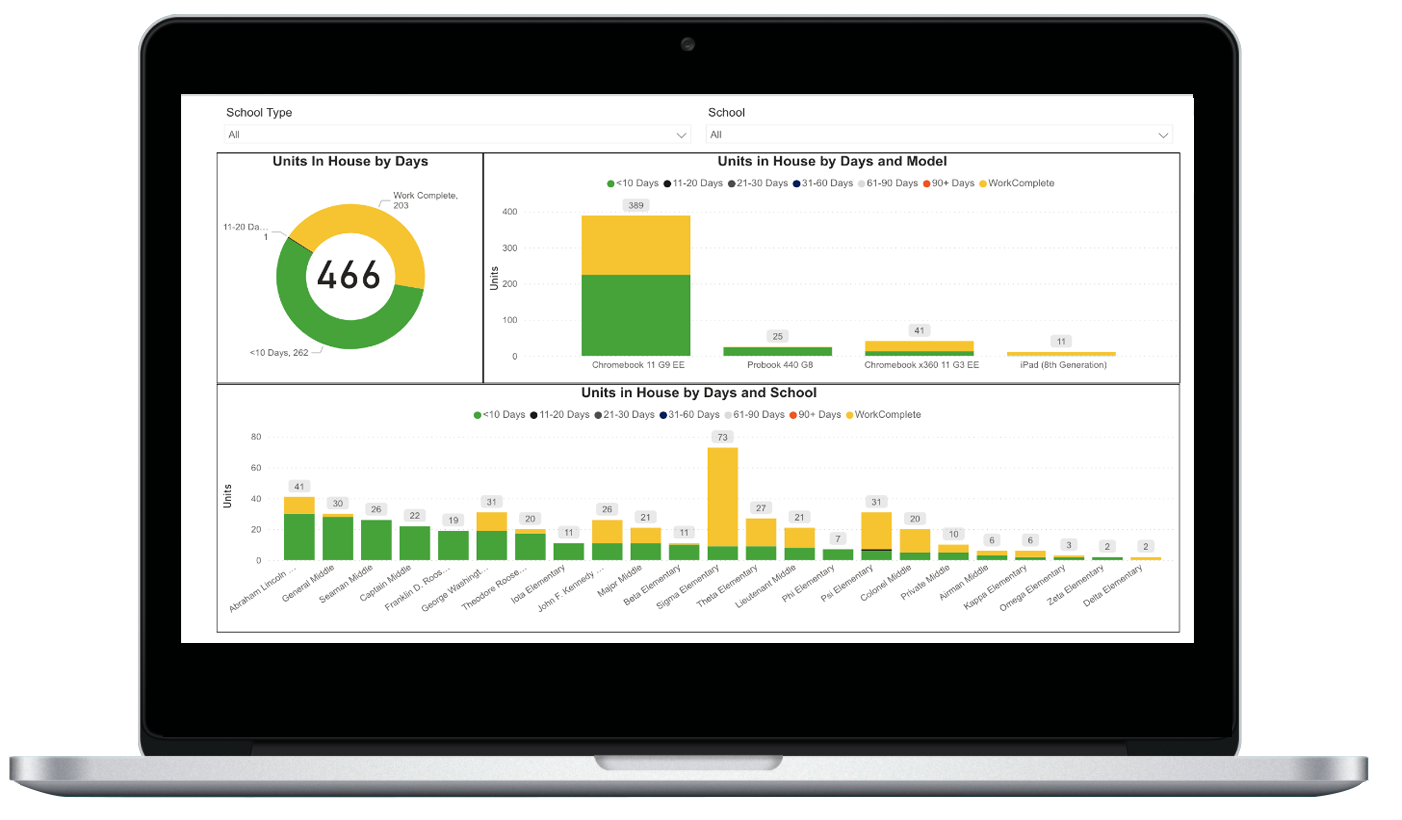 Lexicon Tech Solutions - Home - Lexicon Tech Solutions