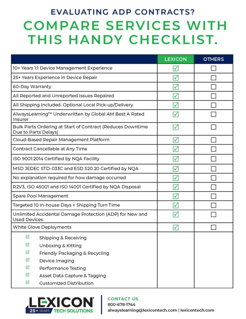 AlwaysLearning - Lexicon Tech Solutions